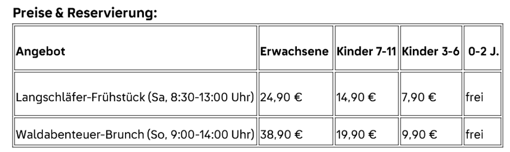 Winterschlaf? Nicht im „Hungrigen Bär“ – Schlemmer-Wochenenden im ...
